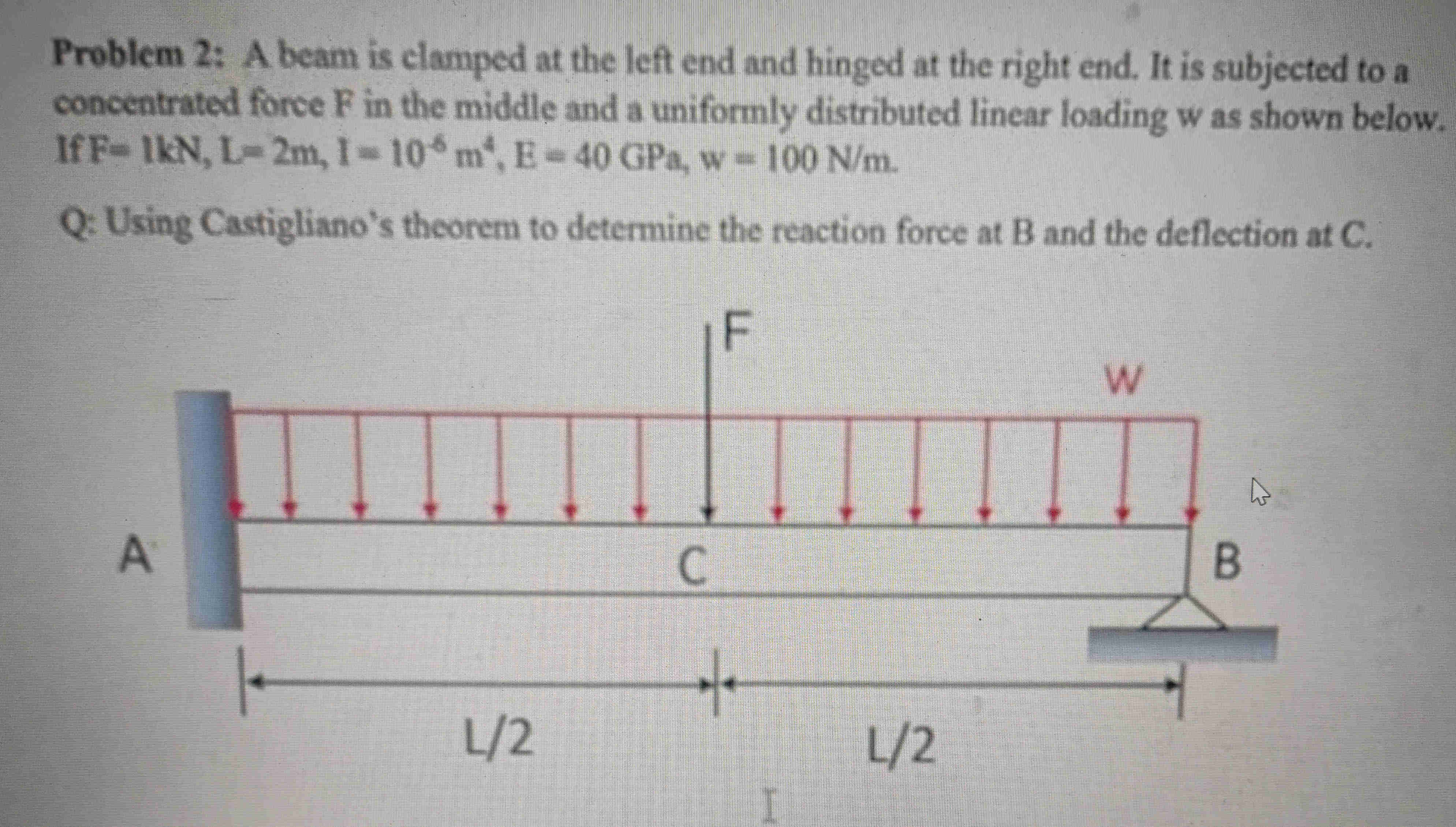Problem 2: A beam is clamped at the left end | StudyX