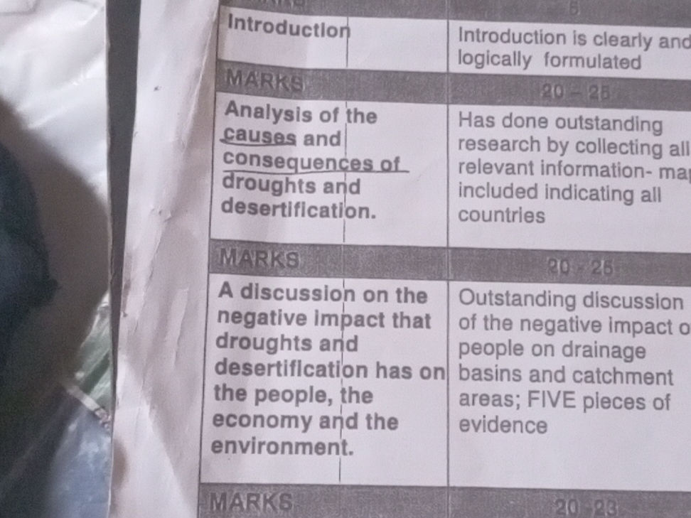 Analysis of the causes and consequences of | StudyX