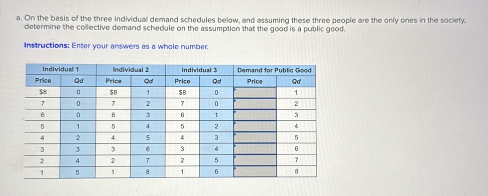 a. On the basis of the three individual | StudyX