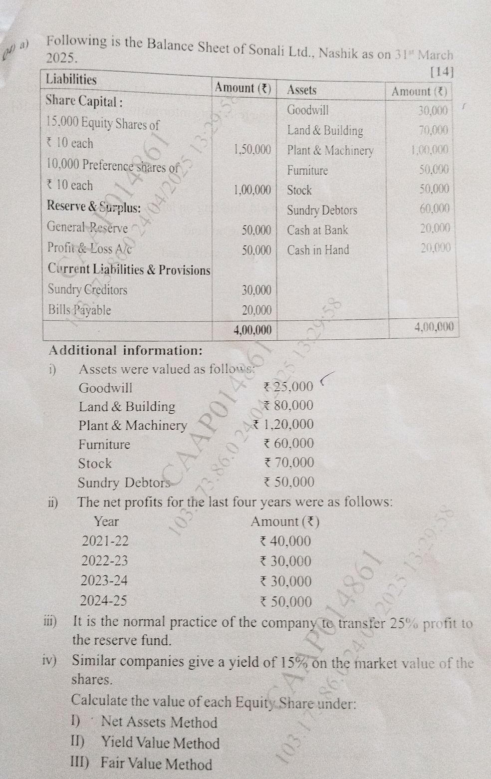 Following is the Balance Sheet of Sonali | StudyX