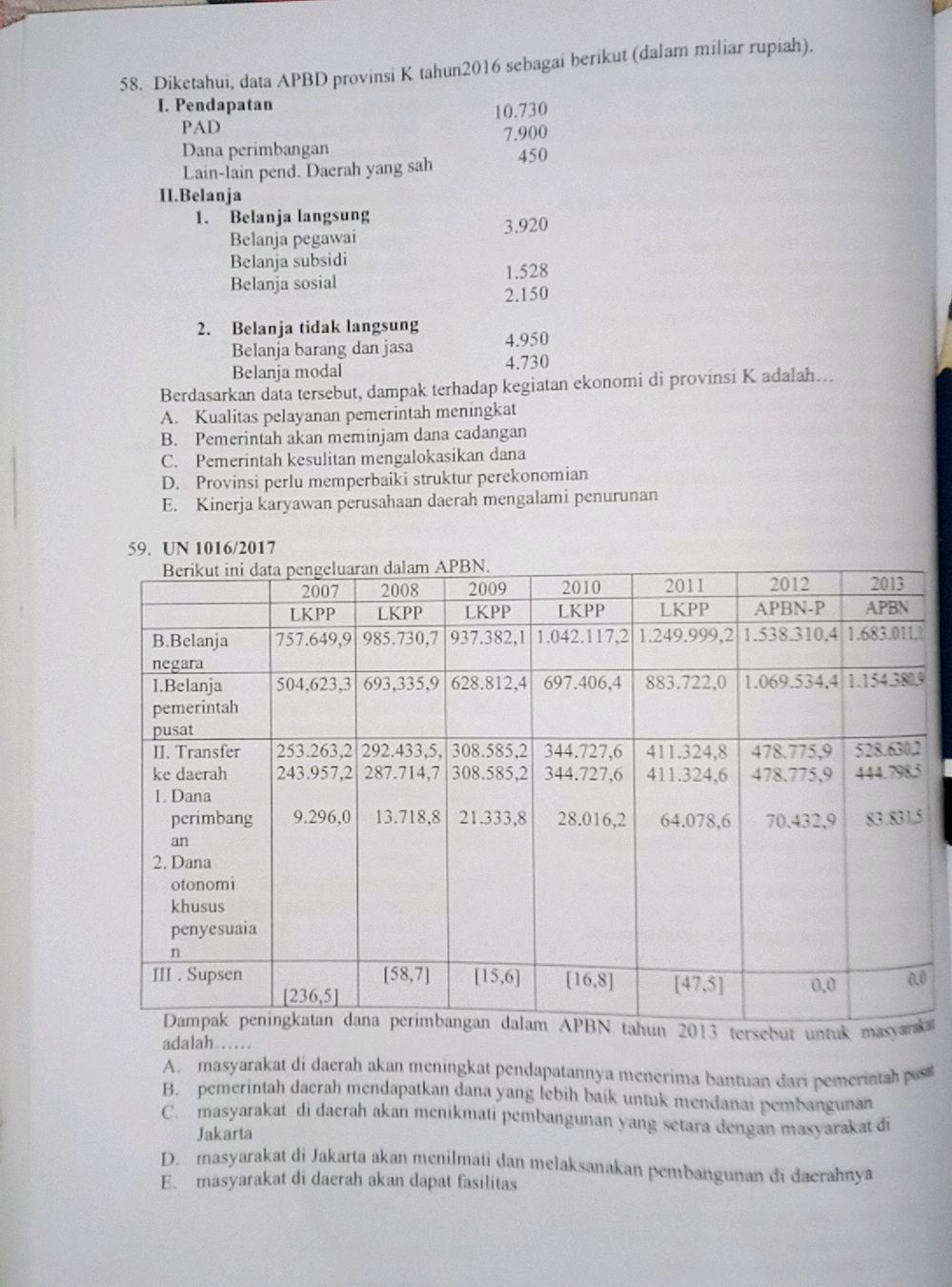 58. Diketahui, data APBD provinsi K tahun | StudyX