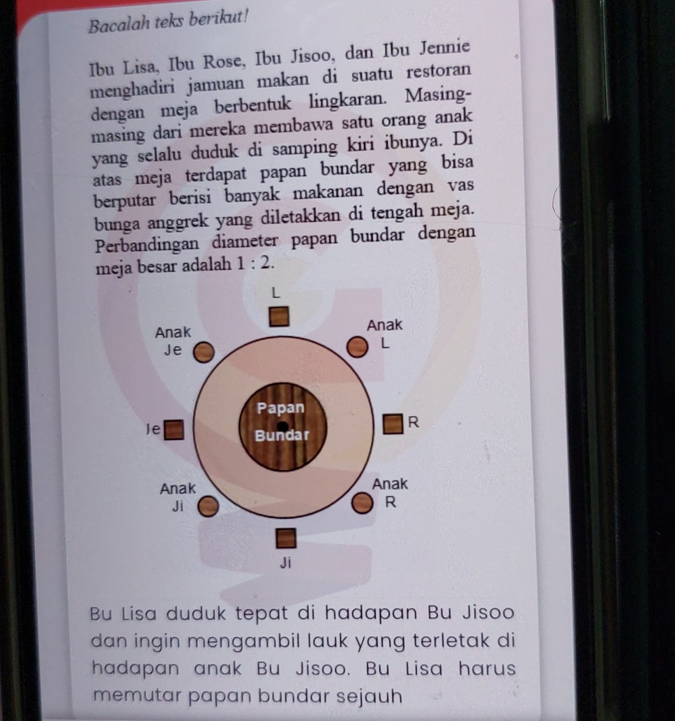 Bacalah teks berikut! Ibu Lisa, Ibu Rose, | StudyX