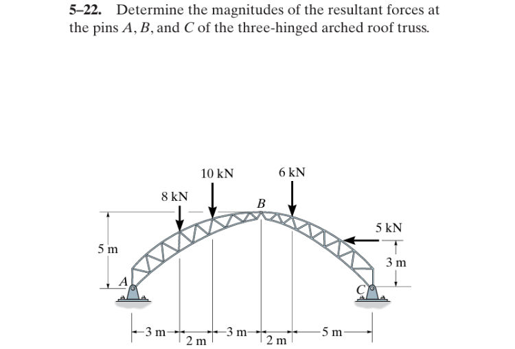 5-22. Determine the magnitudes of the | StudyX