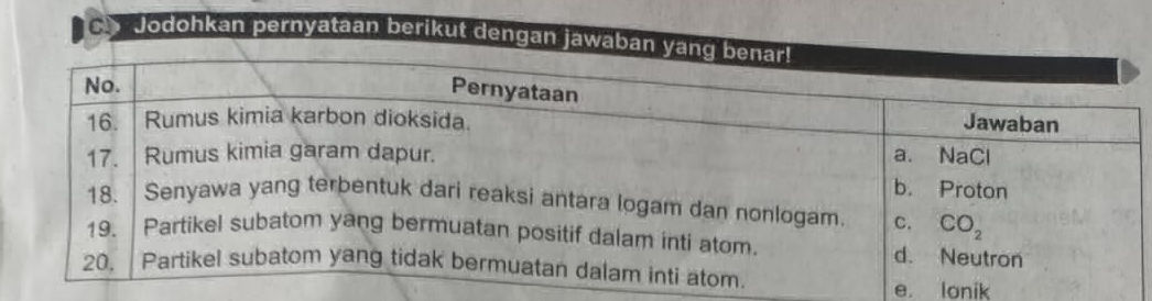 16. Rumus kimia karbon dioksida. 17. Rumus | StudyX