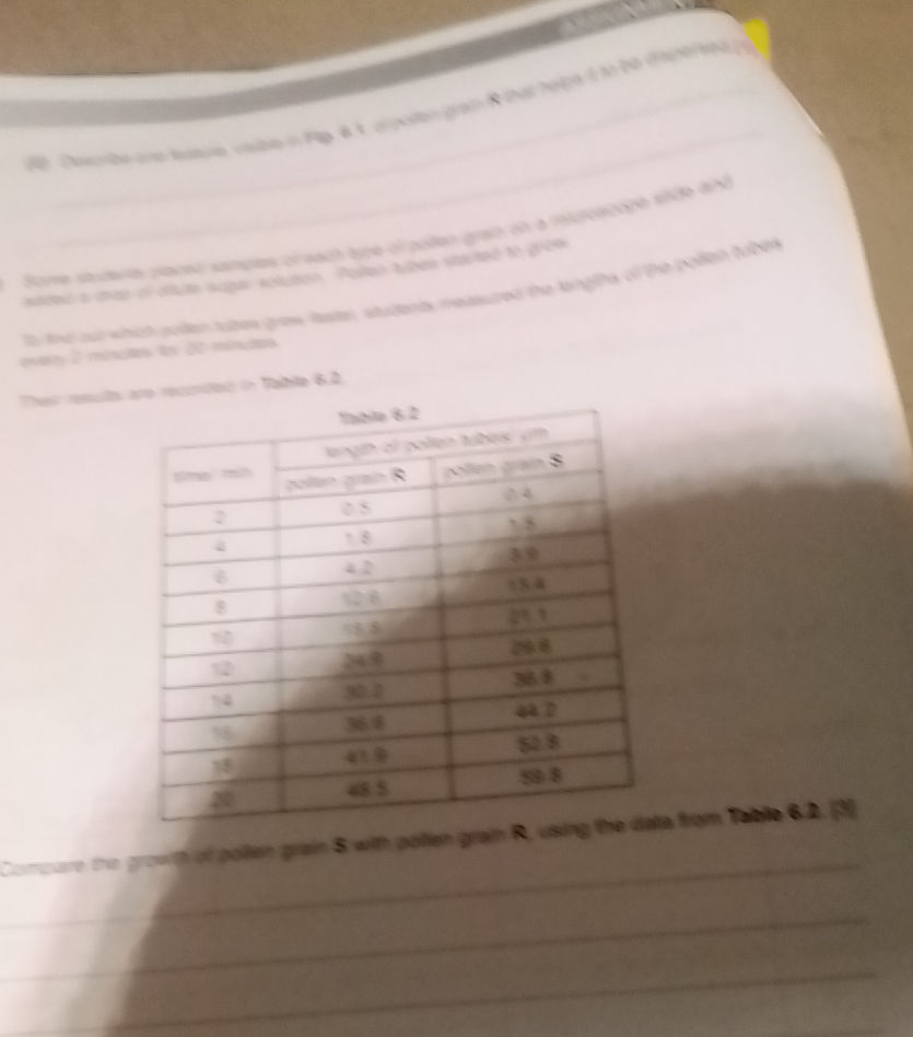 Table 6.2 | time min | length of pollen | StudyX