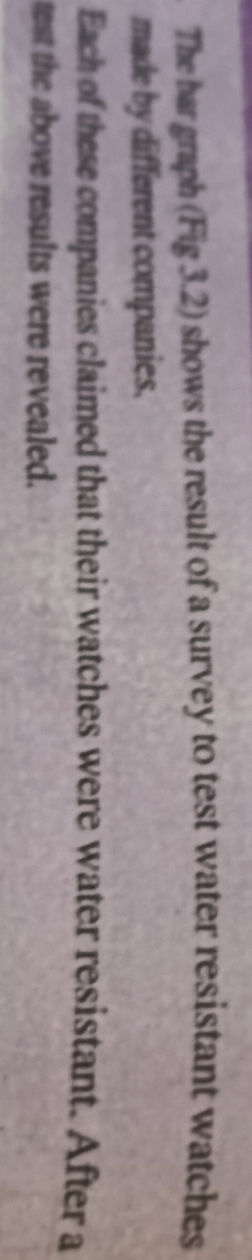The bar graph (Fig 3.2) shows the result of | StudyX