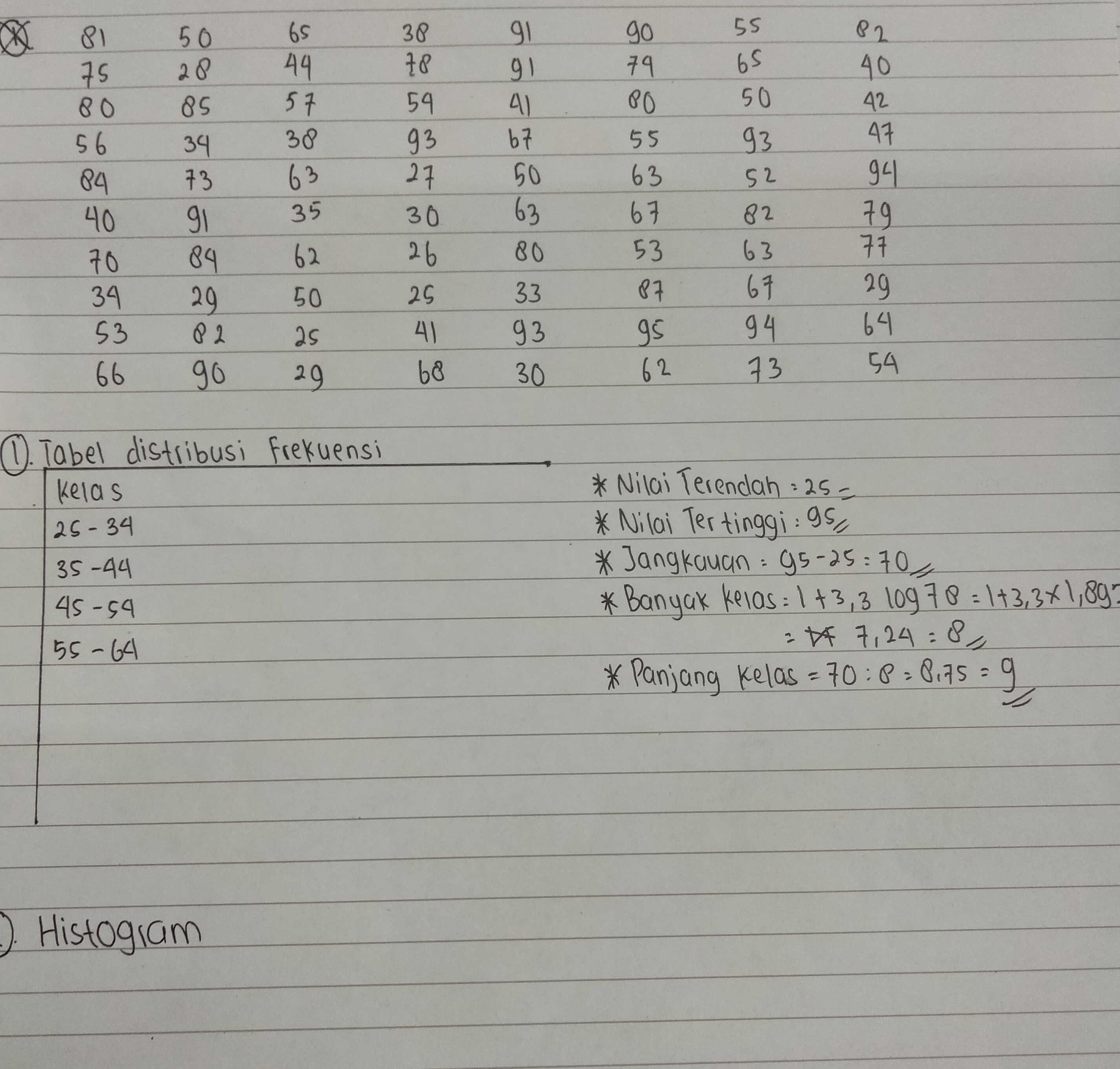 1. Tabel distribusi frekuensi | Kelas | | StudyX
