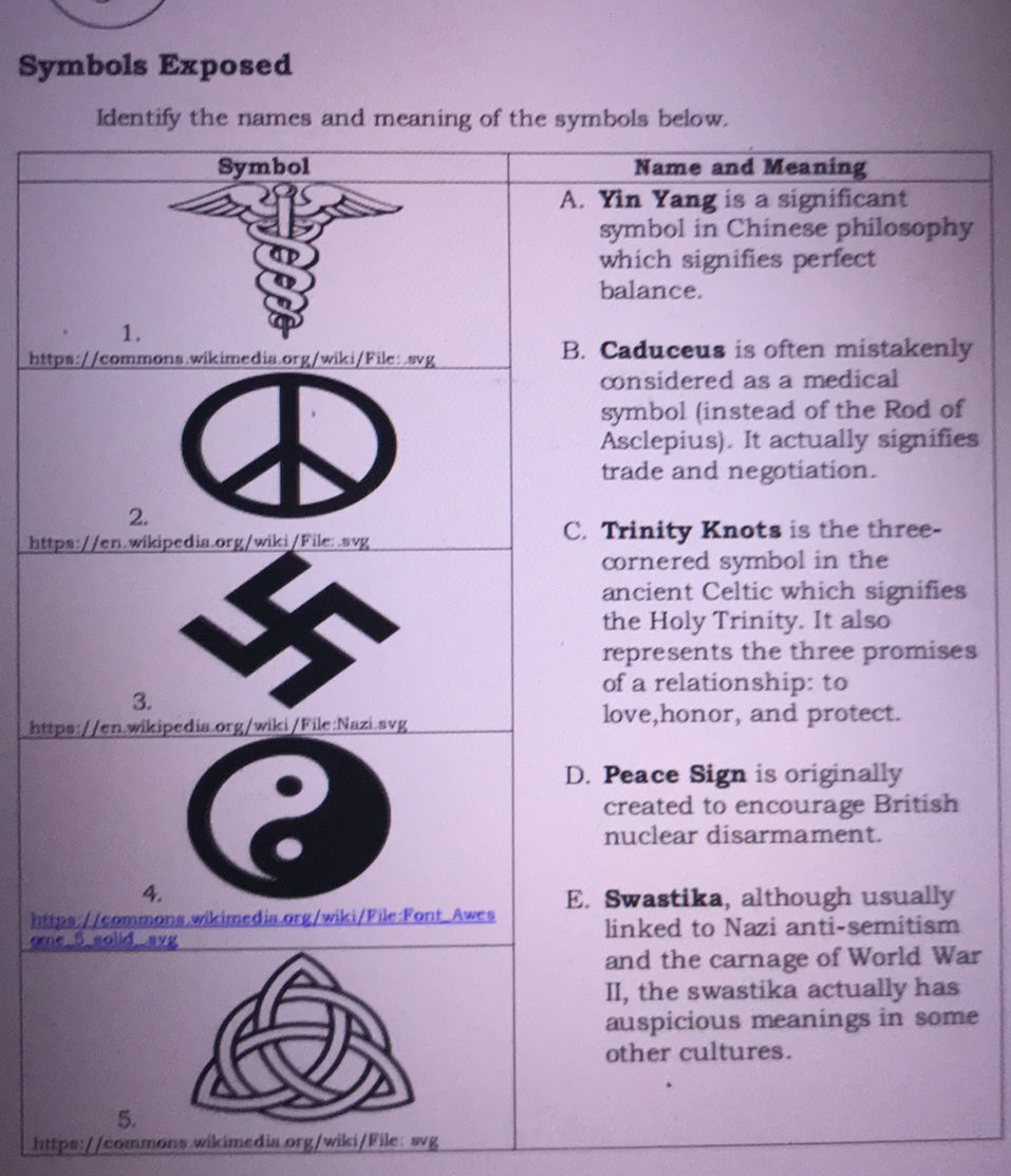 Symbols Exposed Identify the names and | StudyX