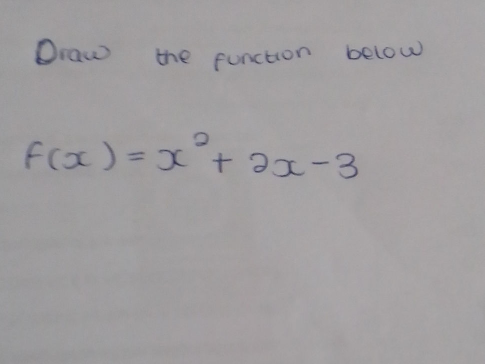 Draw the function below $f(x) = x^2 + 2x - | StudyX