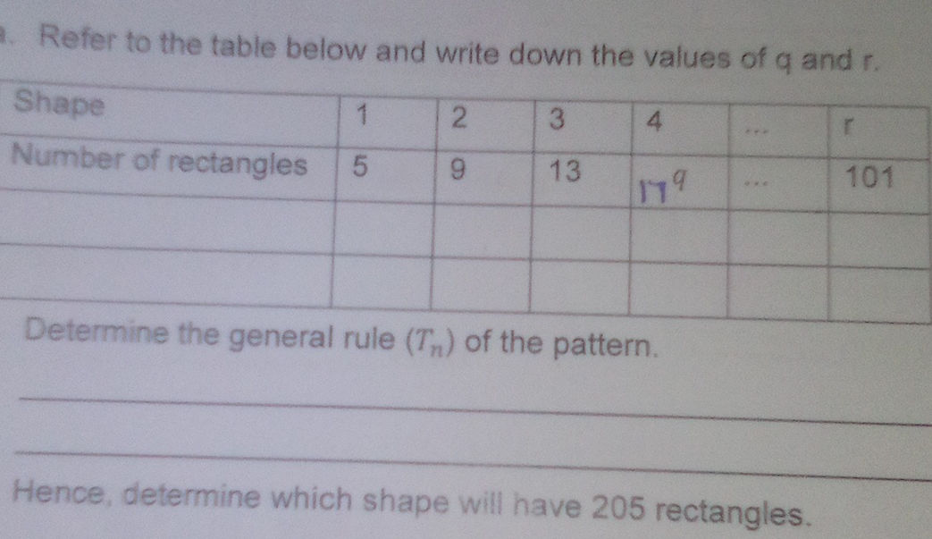 Refer to the table below and write down the | StudyX