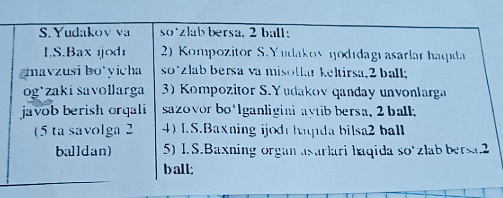 S. Yudakov va I.S.Bax ijodi @navzusi | StudyX