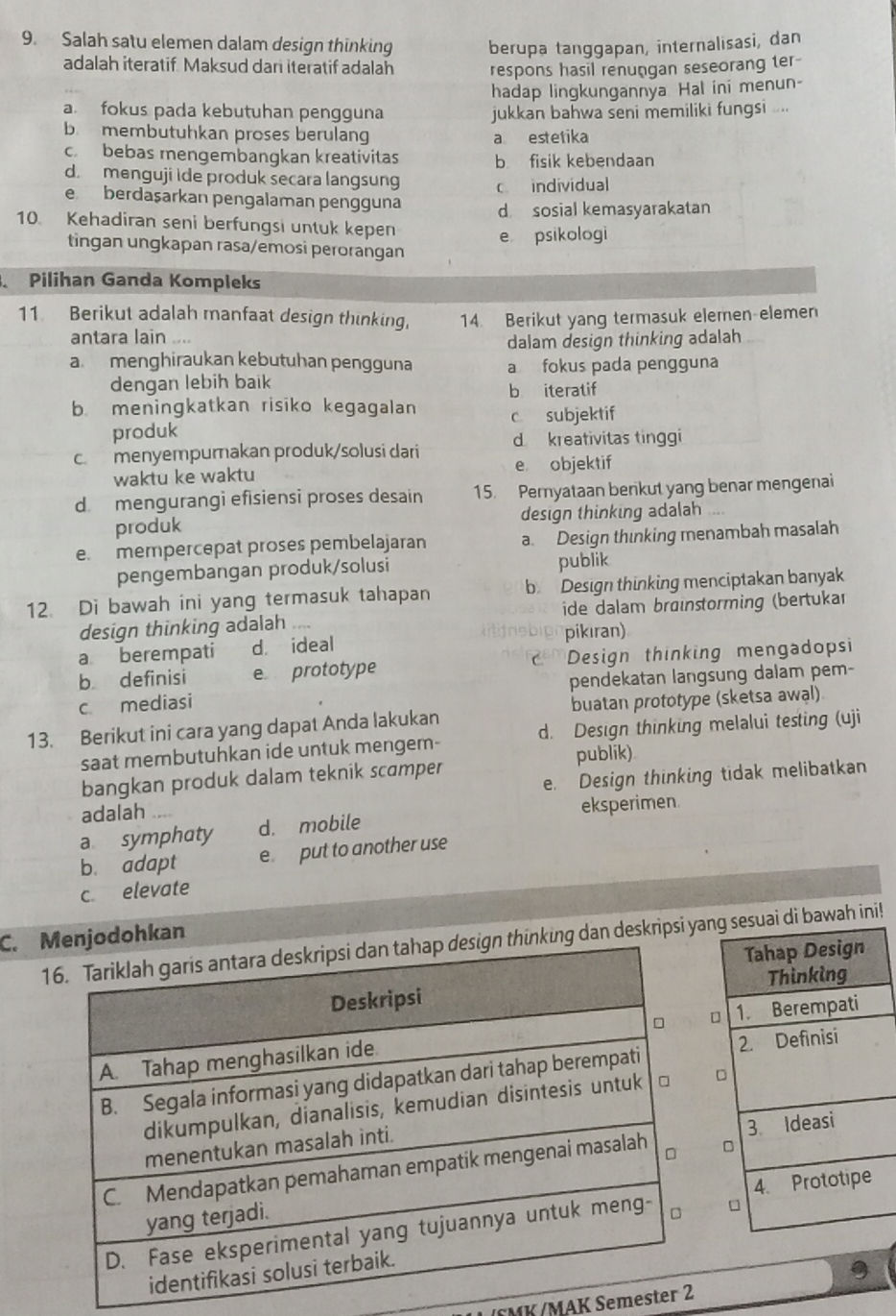 9. Salah satu elemen dalam design thinking | StudyX