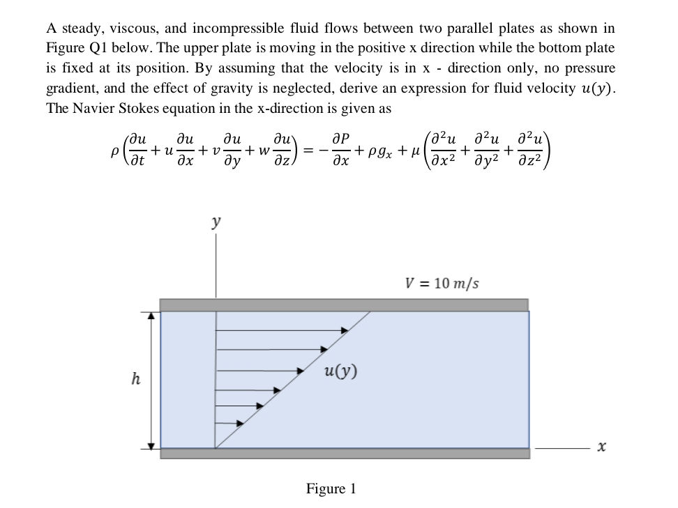 A steady, viscous, and incompressible fluid | StudyX