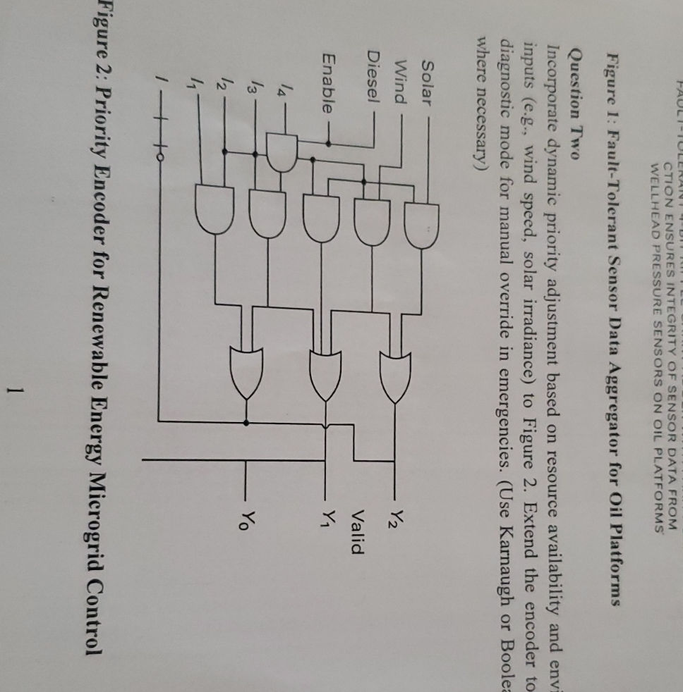 Question Two Incorporate dynamic priority | StudyX