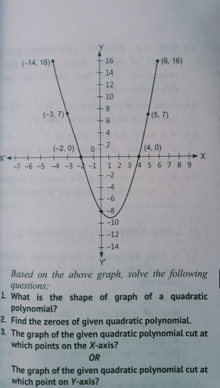 Based on the above graph, solve the | StudyX