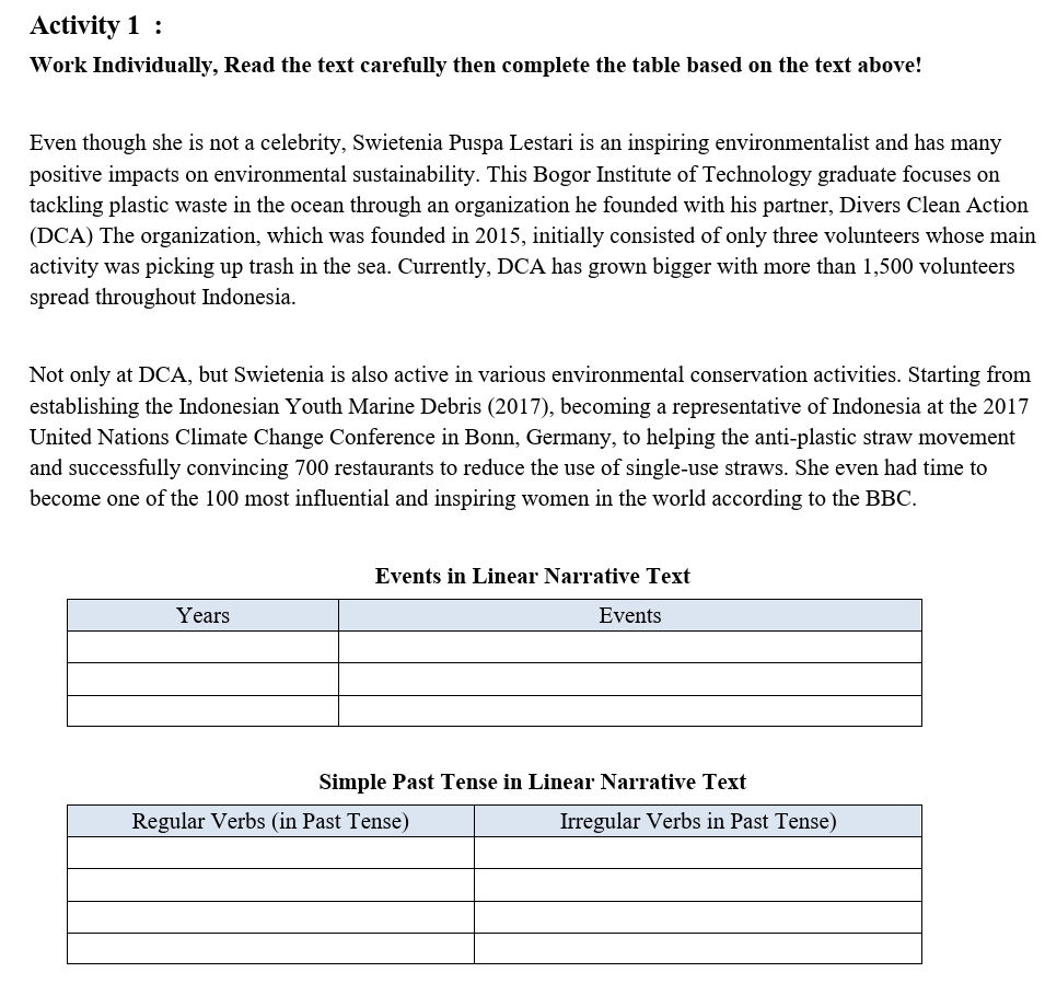 Activity 1: Work Individually, Read the text | StudyX
