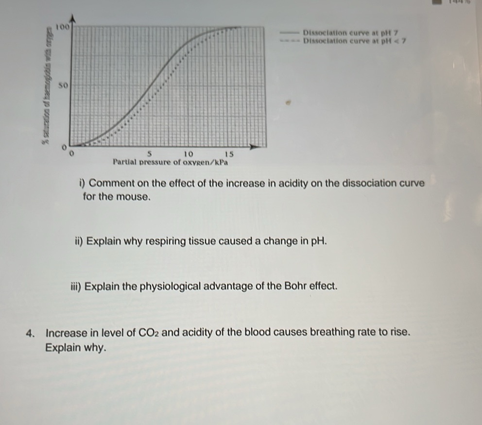 The image contains a graph showing the | StudyX
