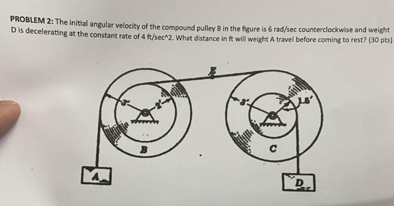 PROBLEM 2: The initial angular velocity of | StudyX
