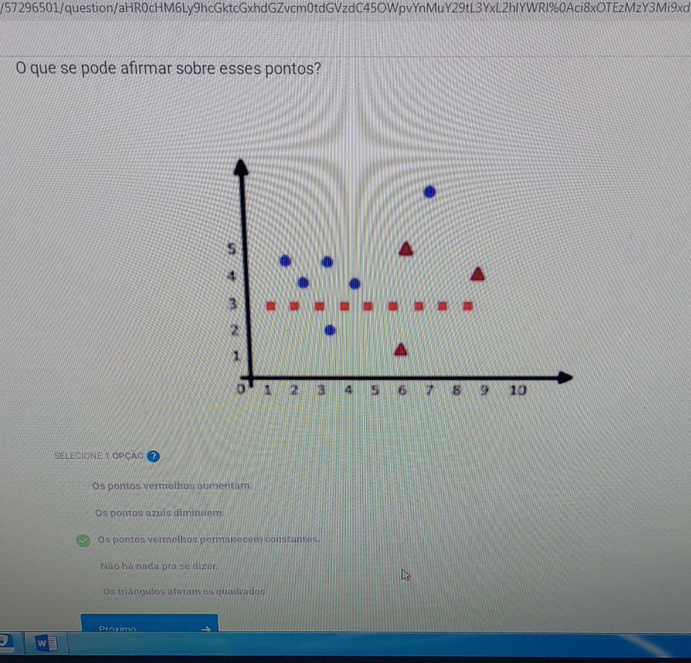 O que se pode afirmar sobre esses pontos? | StudyX