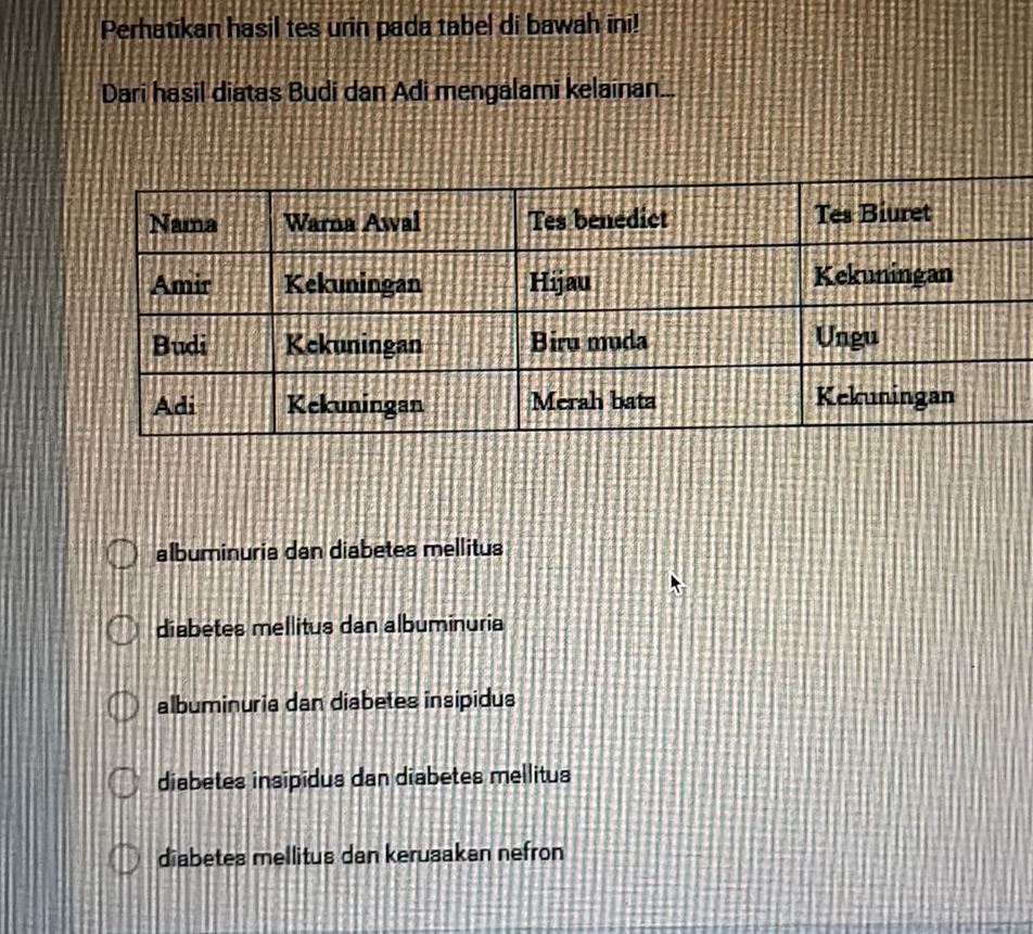 Perhatikan hasil tes urin pada tabel di | StudyX