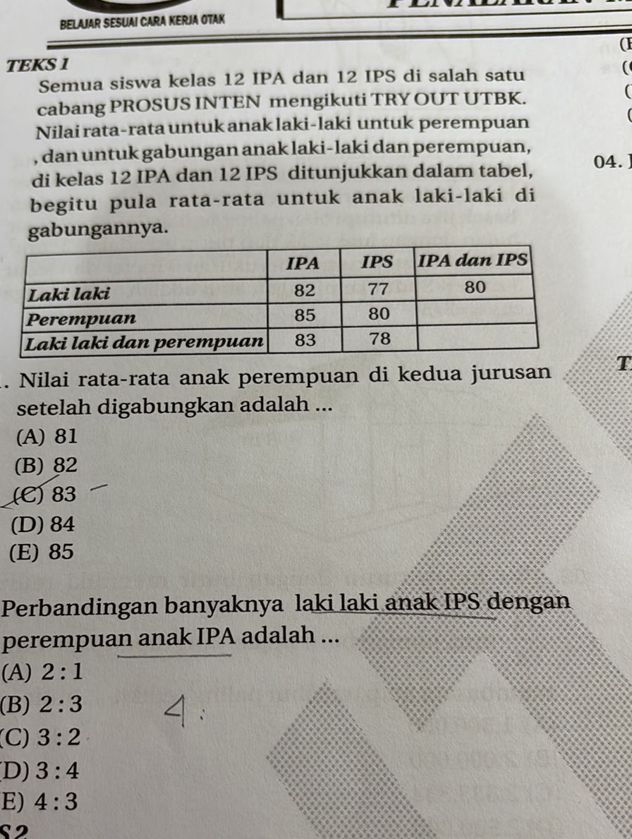 Berikut adalah tabel nilai rata-rata: | IPA | StudyX