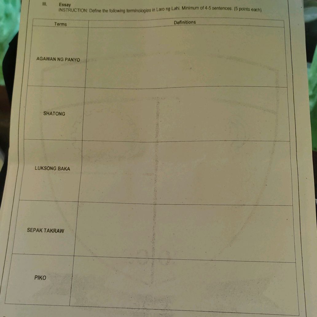 III. Essay INSTRUCTION: Define the following | StudyX
