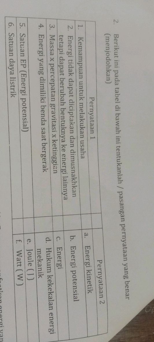 2. Berikut ini pada tabel di bawah ini | StudyX