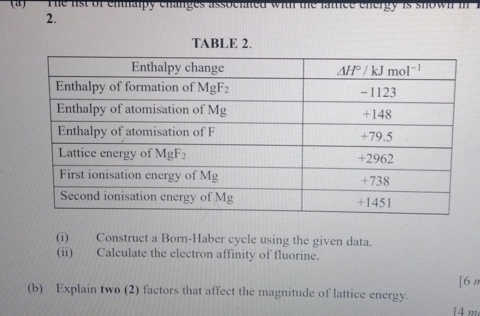 TABLE 2. | Enthalpy change | $ H^ $ / kJ | StudyX