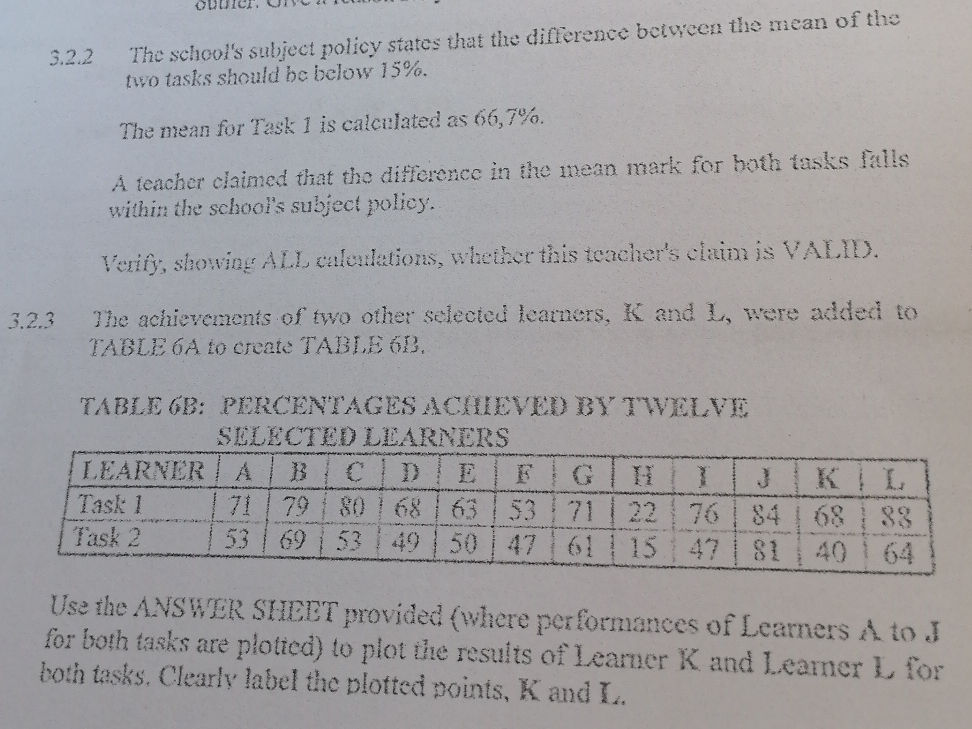The school's subject policy states that the | StudyX