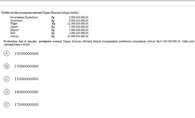 Berikut ini data pendapatan nasional Negara | StudyX