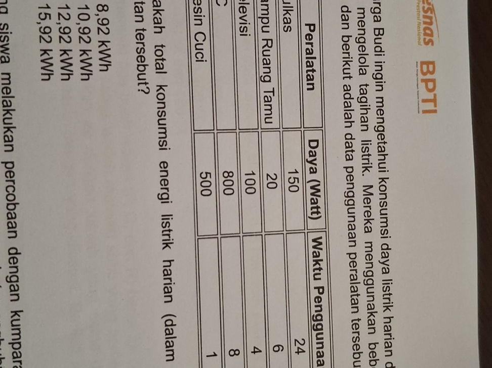 Harga Budi ingin mengetahui konsumsi daya | StudyX