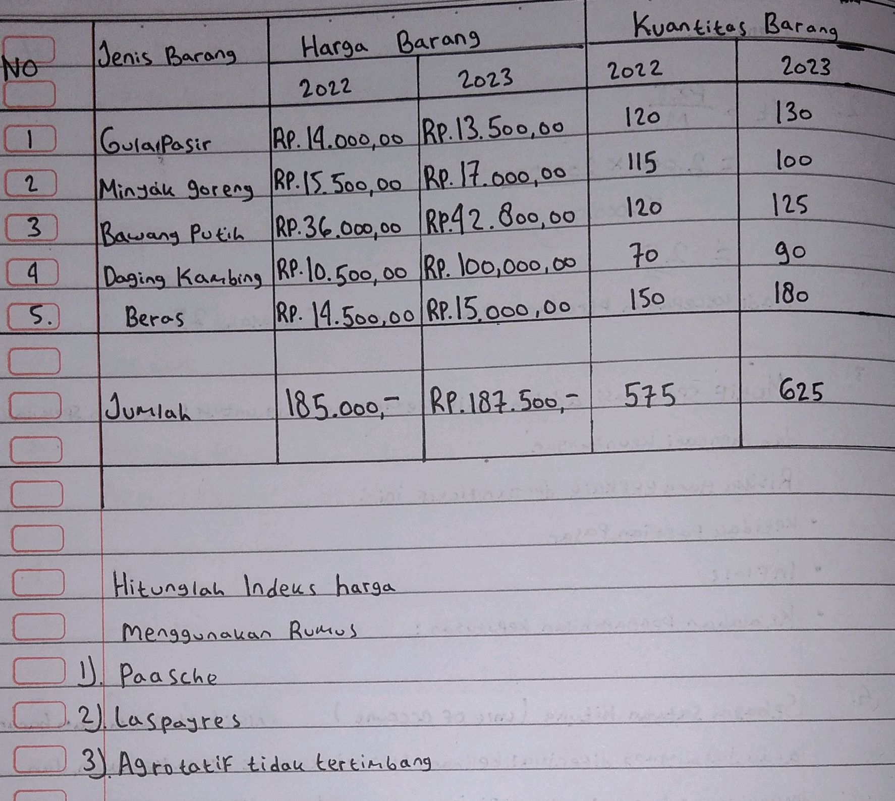 Berikut adalah data harga dan kuantitas | StudyX