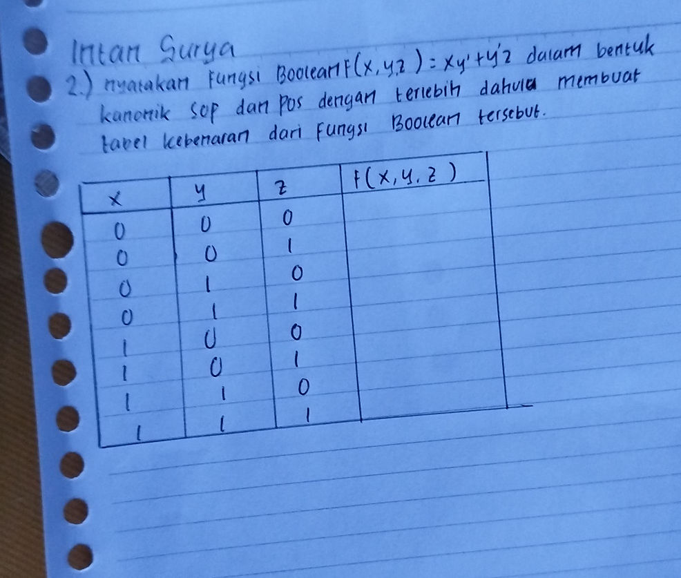 2.) nyatakan Fungsi Boolean F(x,y,z) = xy' + | StudyX