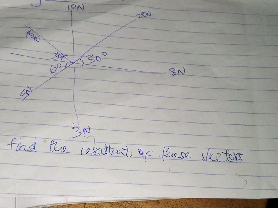 Find the resultant of these vectors. | StudyX