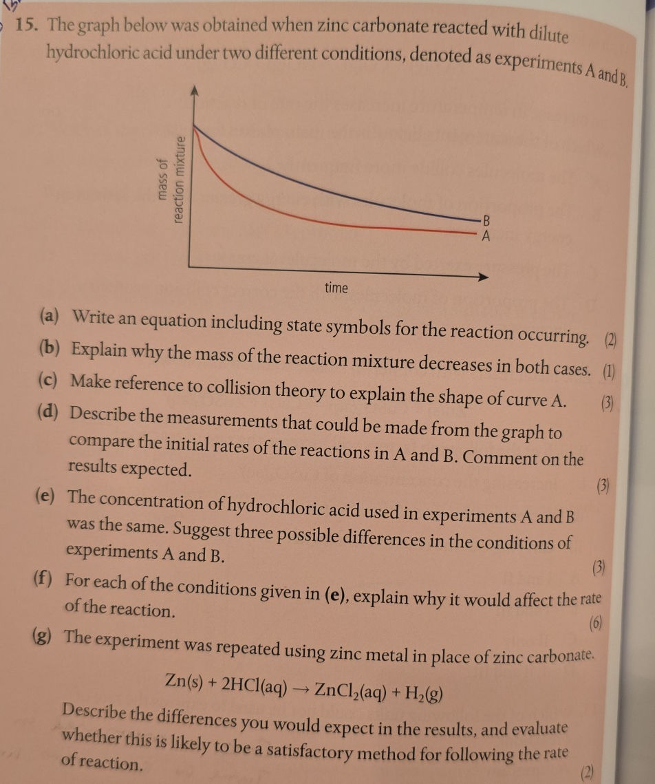 15. The graph below was obtained when zinc | StudyX