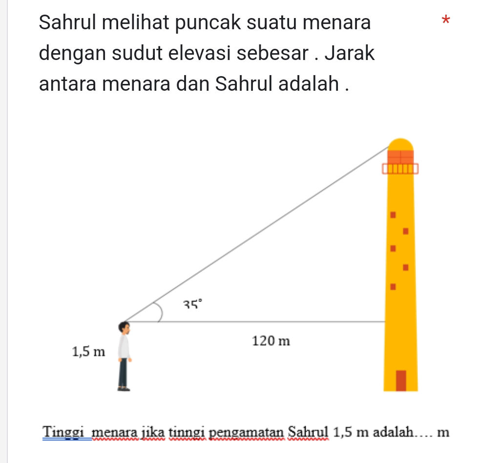 Sahrul melihat puncak suatu menara dengan | StudyX