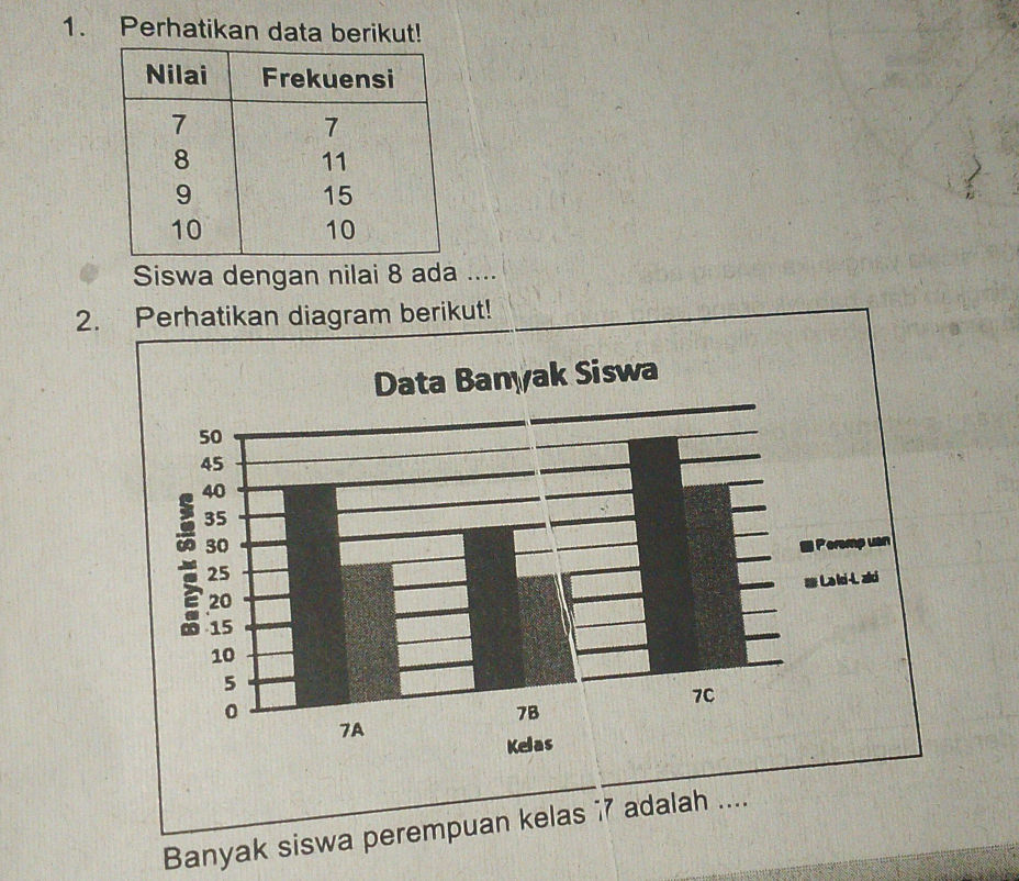 1. Perhatikan data berikut! | Nilai | | StudyX