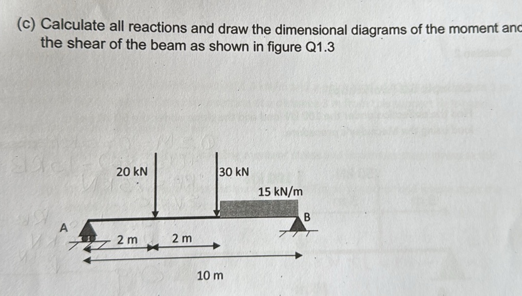 (c) Calculate all reactions and draw the | StudyX
