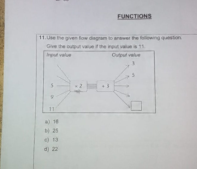 Use the given flow diagram to answer the | StudyX