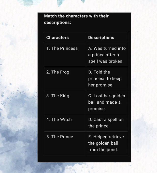 Match the characters with their | StudyX
