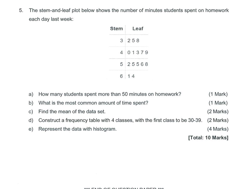 5. The stem-and-leaf plot below shows the | StudyX