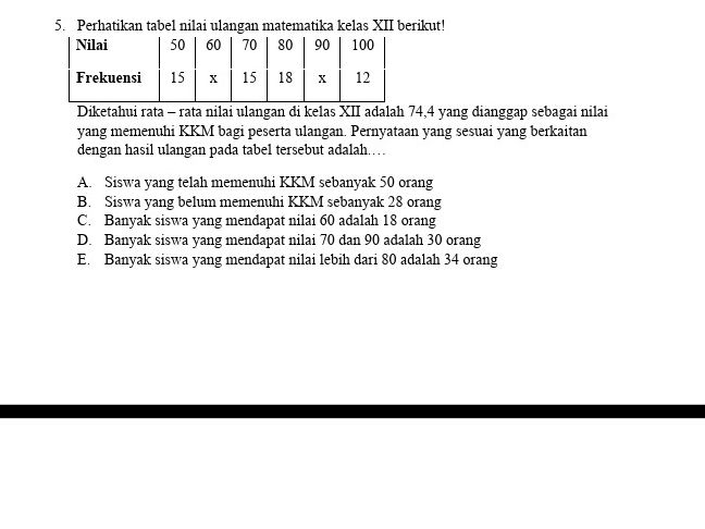 5. Perhatikan tabel nilai ulangan matematika | StudyX