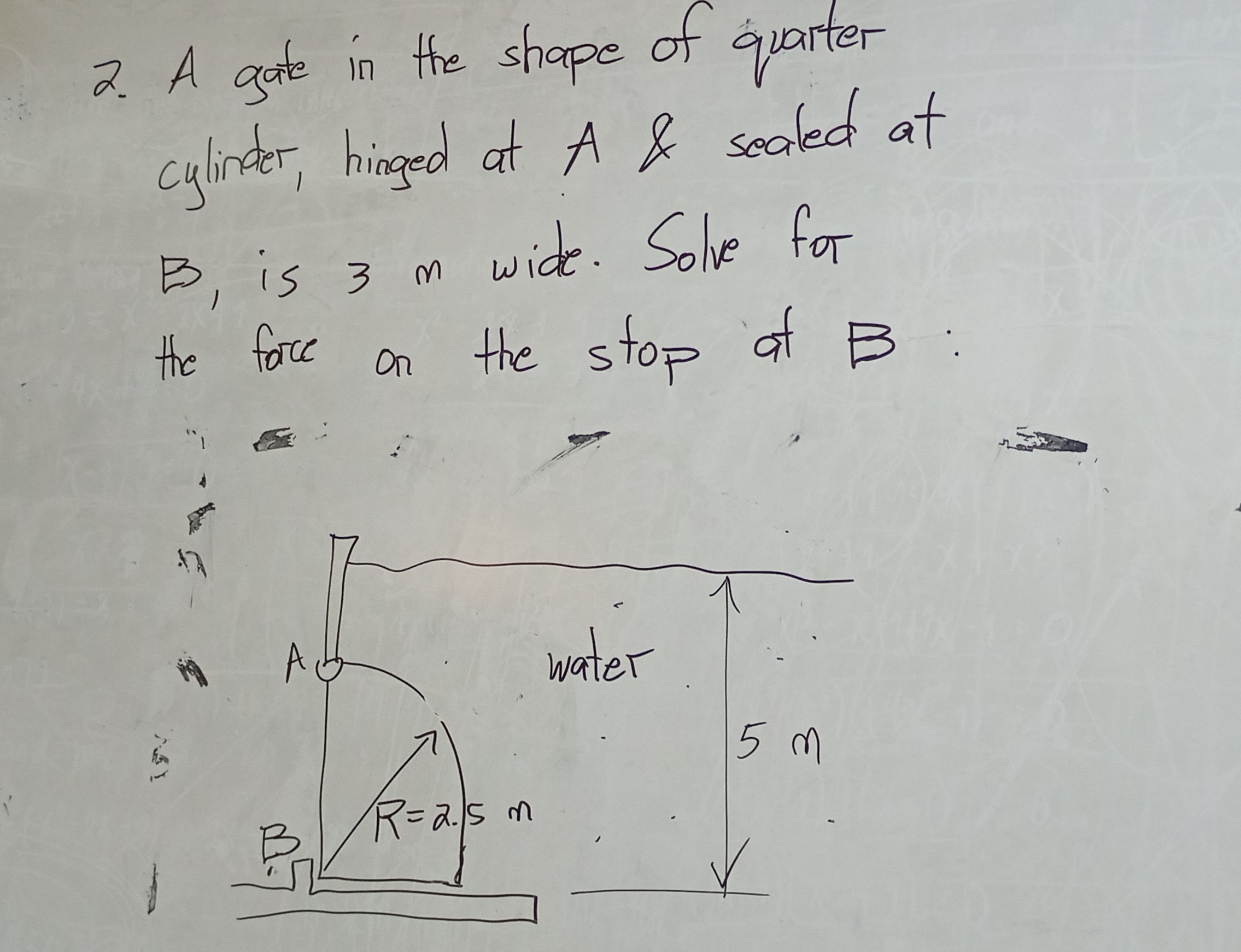 A gate in the shape of quarter cylinder,