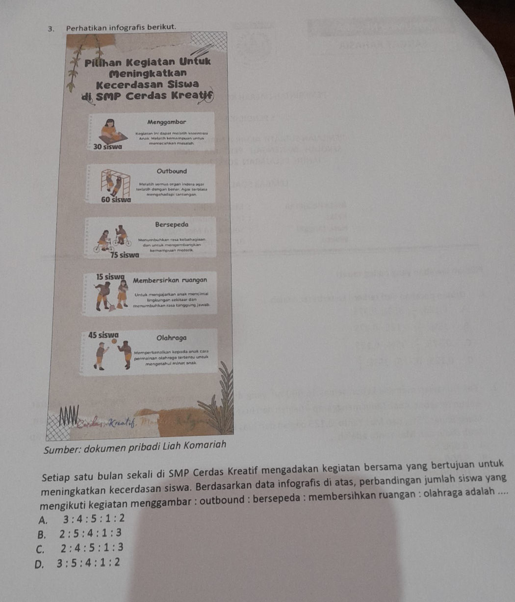 Perhatikan infografis berikut. Pilihan | StudyX