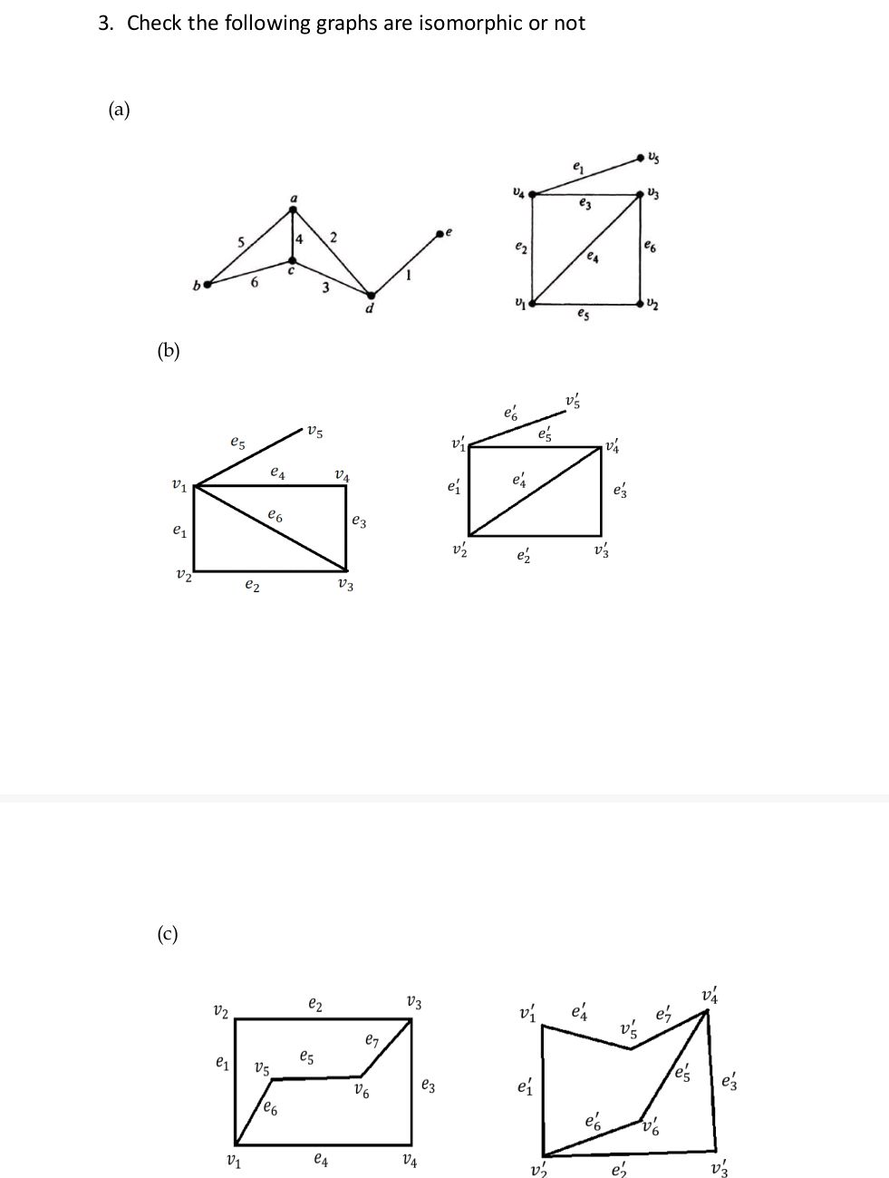 3. Check the following graphs are isomorphic | StudyX