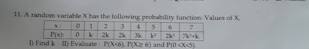 11. A random variable X has the following | StudyX