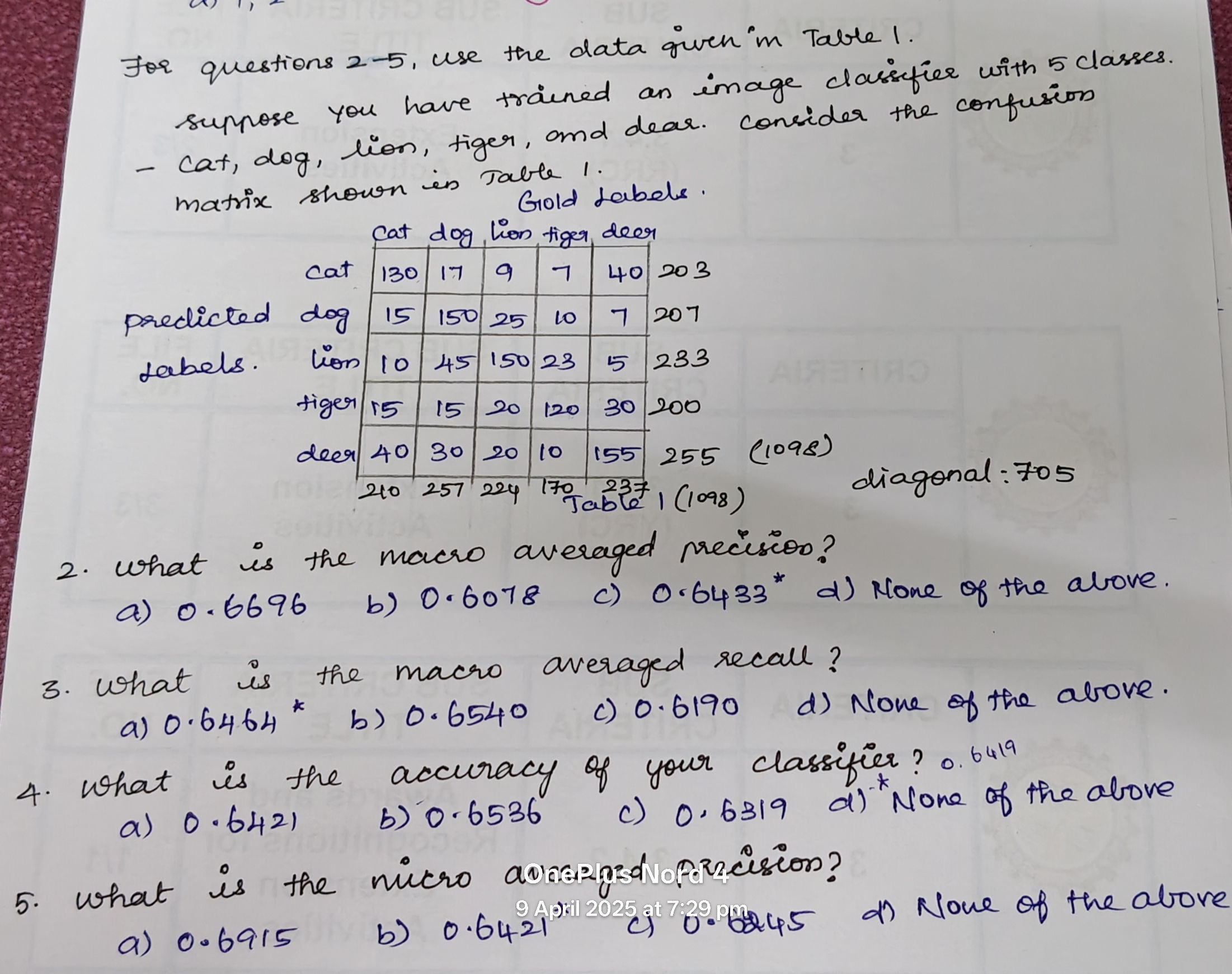 For questions 2-5, use the data given in | StudyX