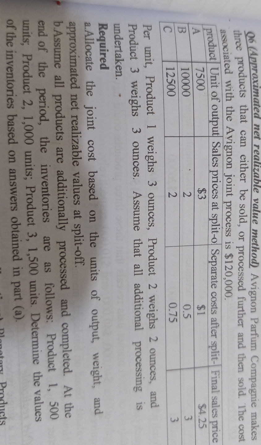 Q6 (Approximated net realizable value | StudyX