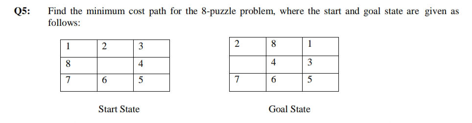 Find the minimum cost path for the 8-puzzle | StudyX