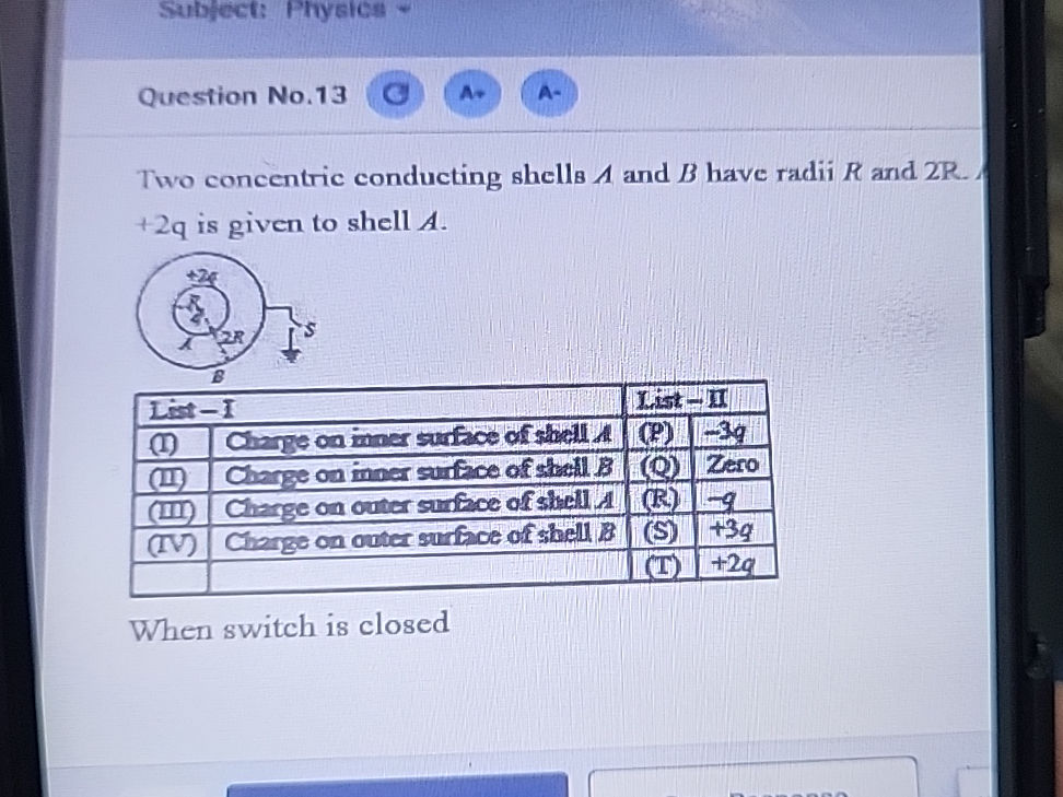 Two concentric conducting shells A and B | StudyX